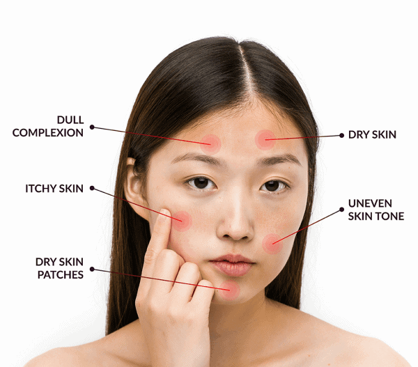 Discover The Best Facial Treatments in Singapore | Caring Skin